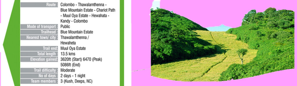 Chariot Path and Sita Tear Pond: An Epic Adventure through Sri Lanka's ...